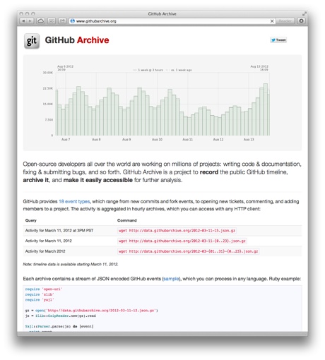 StatHat - Awesome custom stat tracking tool.